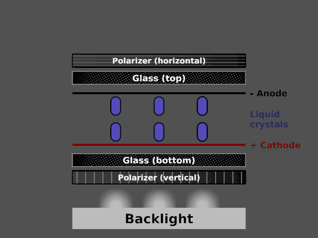 Schematic of IPS panel - Finished works - Synfig Forums